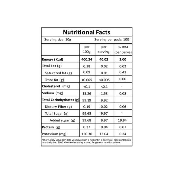 All Natural Brown Sugar, Zero Chemicals, Organically Processed, from ...