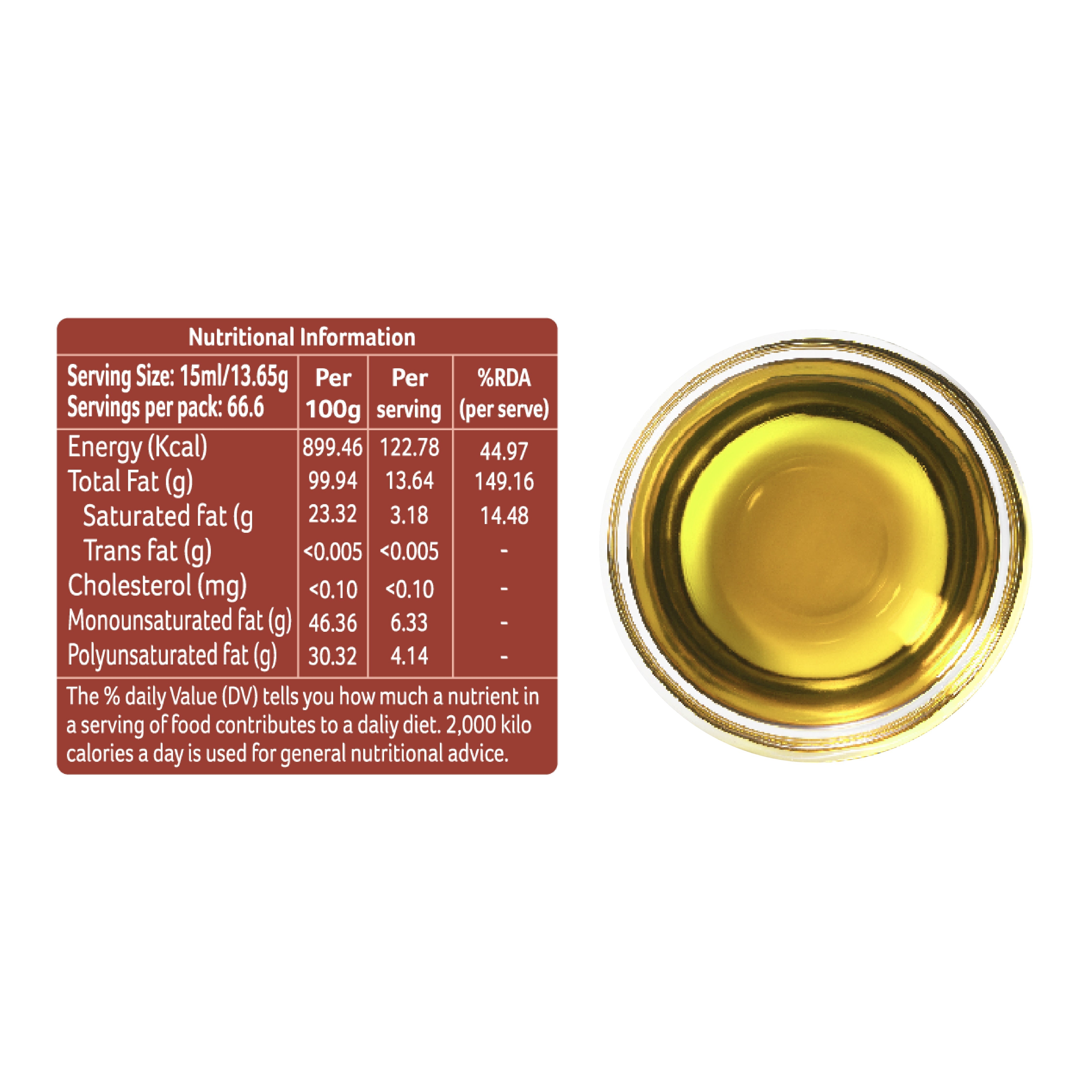 Cold Pressed Oils combo - Mustard oil, Sunflower oil, Peanut oil ...