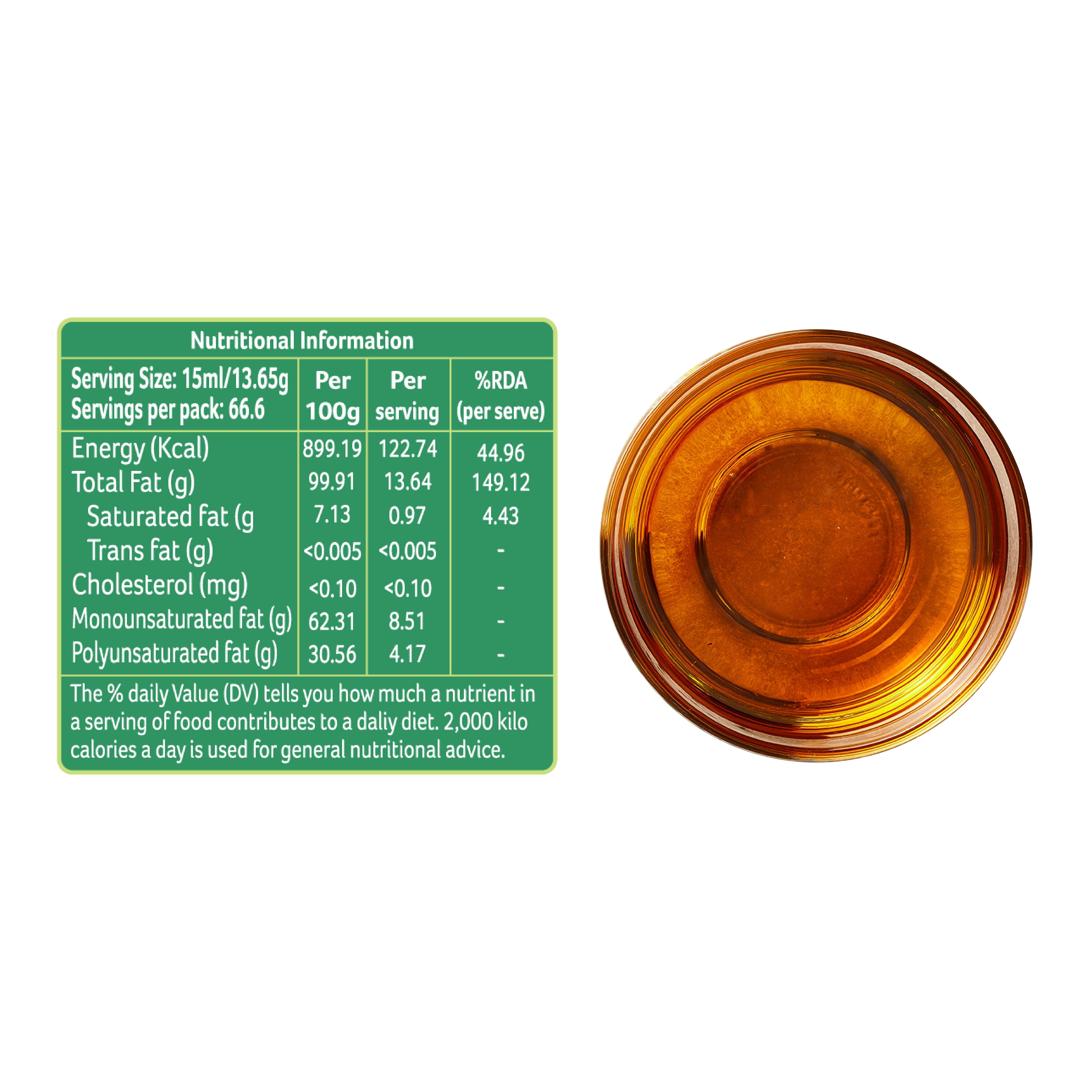 Cold Pressed Oils combo - Mustard oil, Sunflower oil, Peanut oil ...